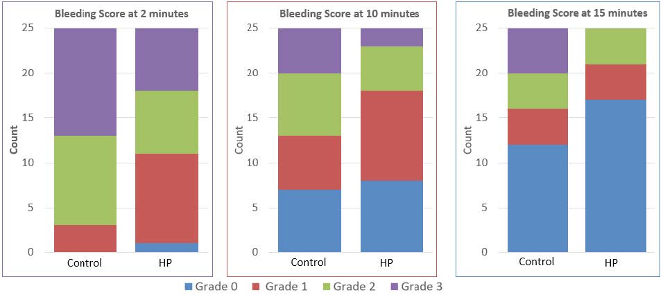 Journal of Clinical Pediatric Dentistry (JOCPD)