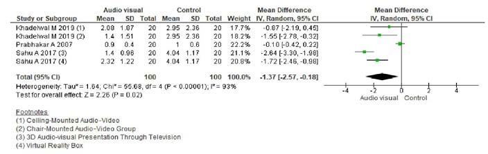 Journal of Clinical Pediatric Dentistry (JOCPD)