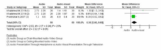 Journal of Clinical Pediatric Dentistry (JOCPD)