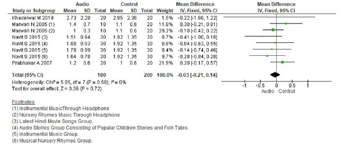 Journal of Clinical Pediatric Dentistry (JOCPD)