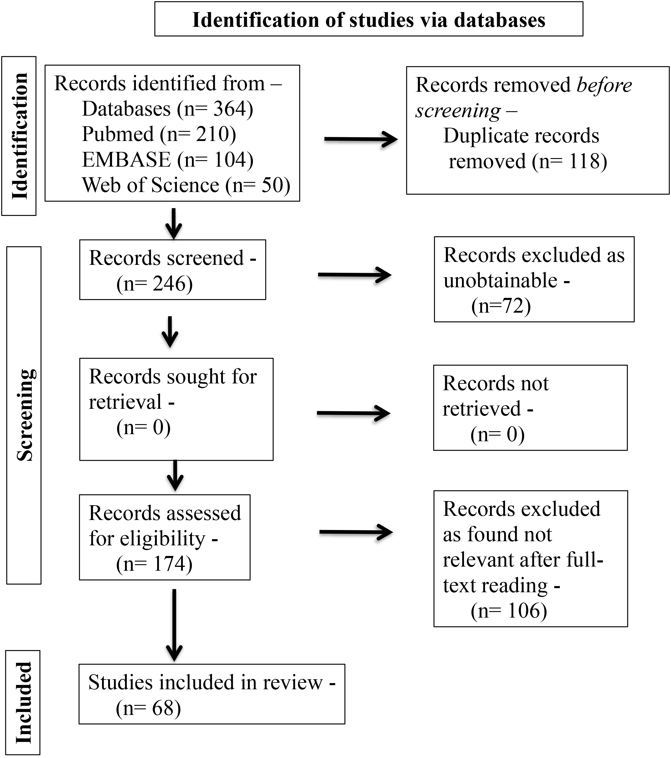 Journal of Clinical Pediatric Dentistry (JOCPD)