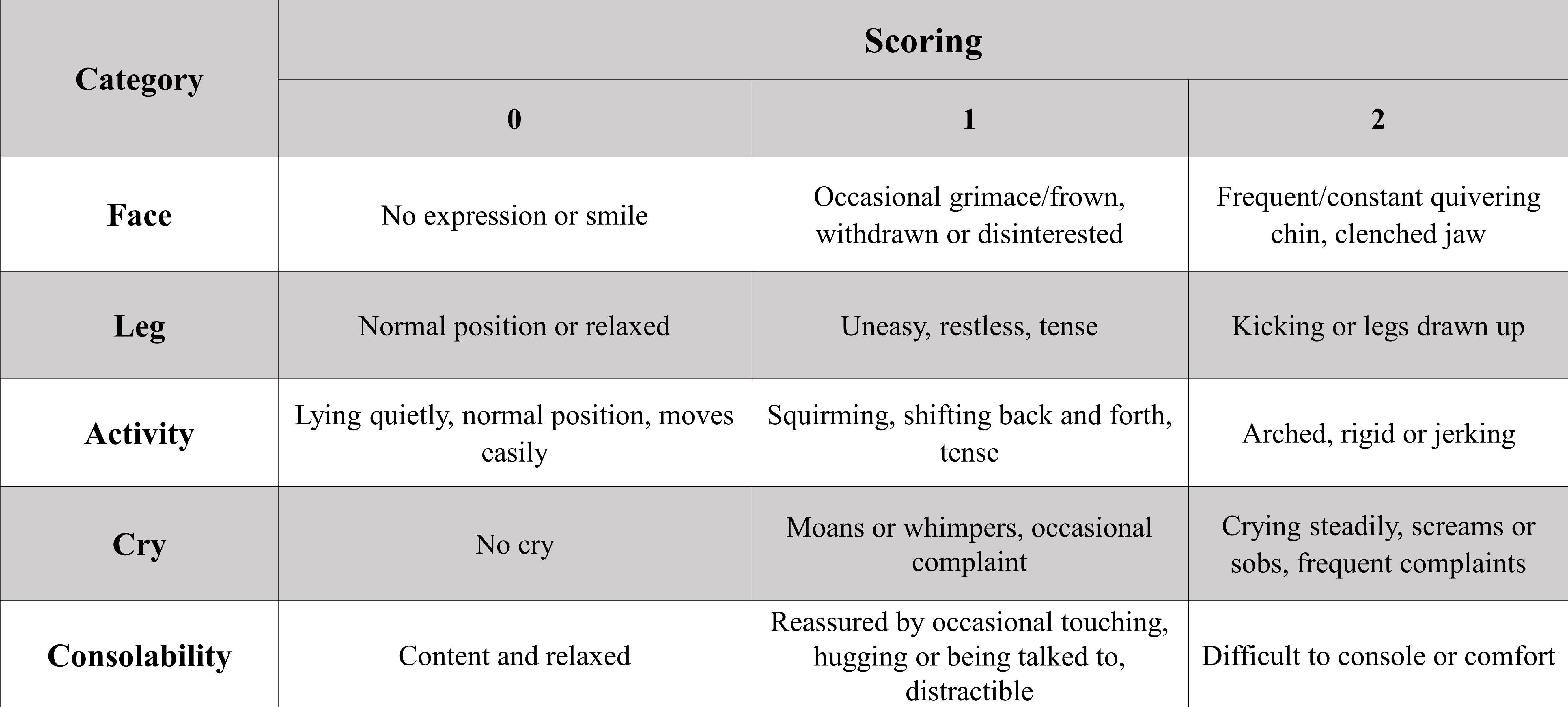 Journal of Clinical Pediatric Dentistry (JOCPD)