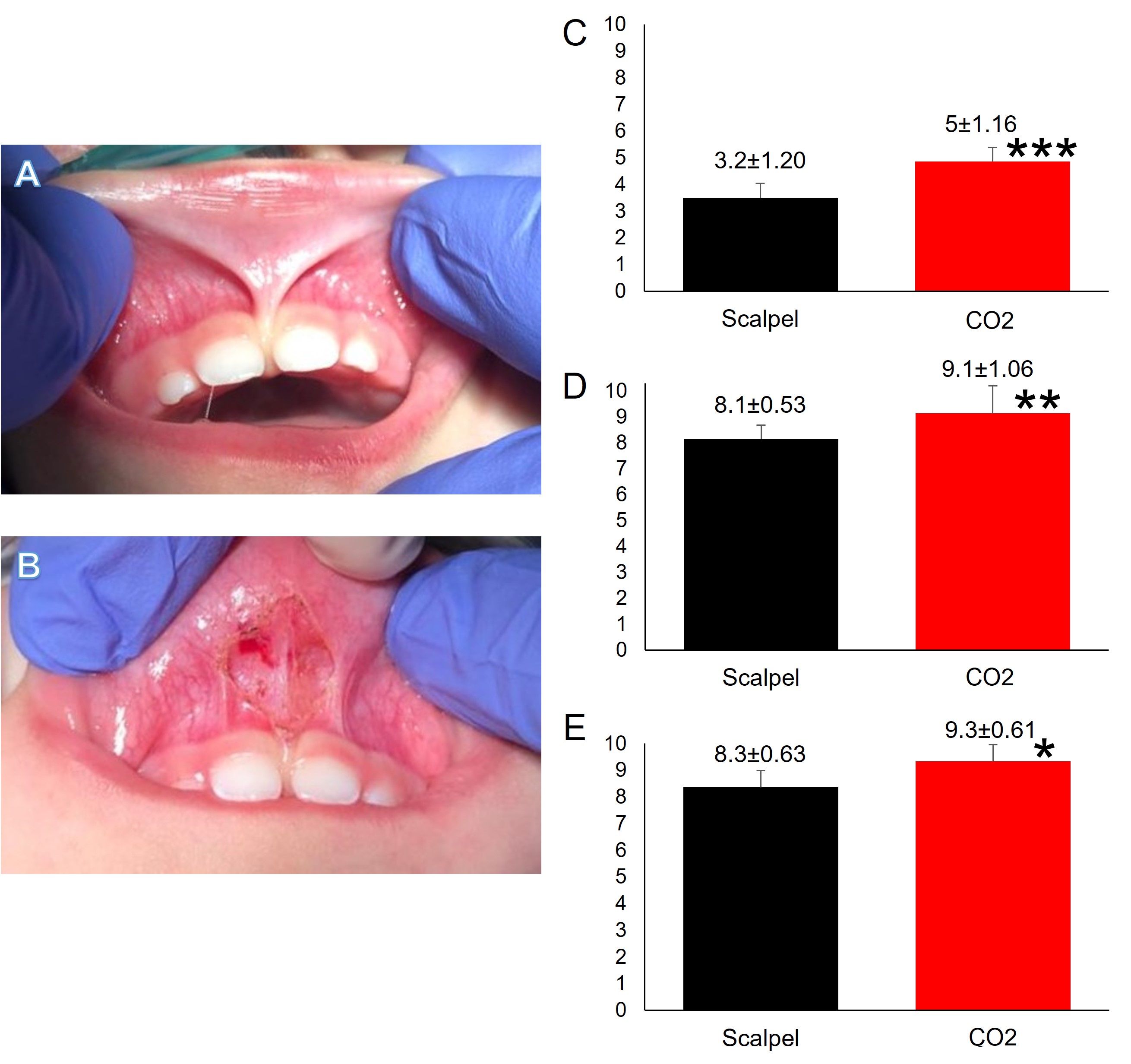 Journal of Clinical Pediatric Dentistry (JOCPD)