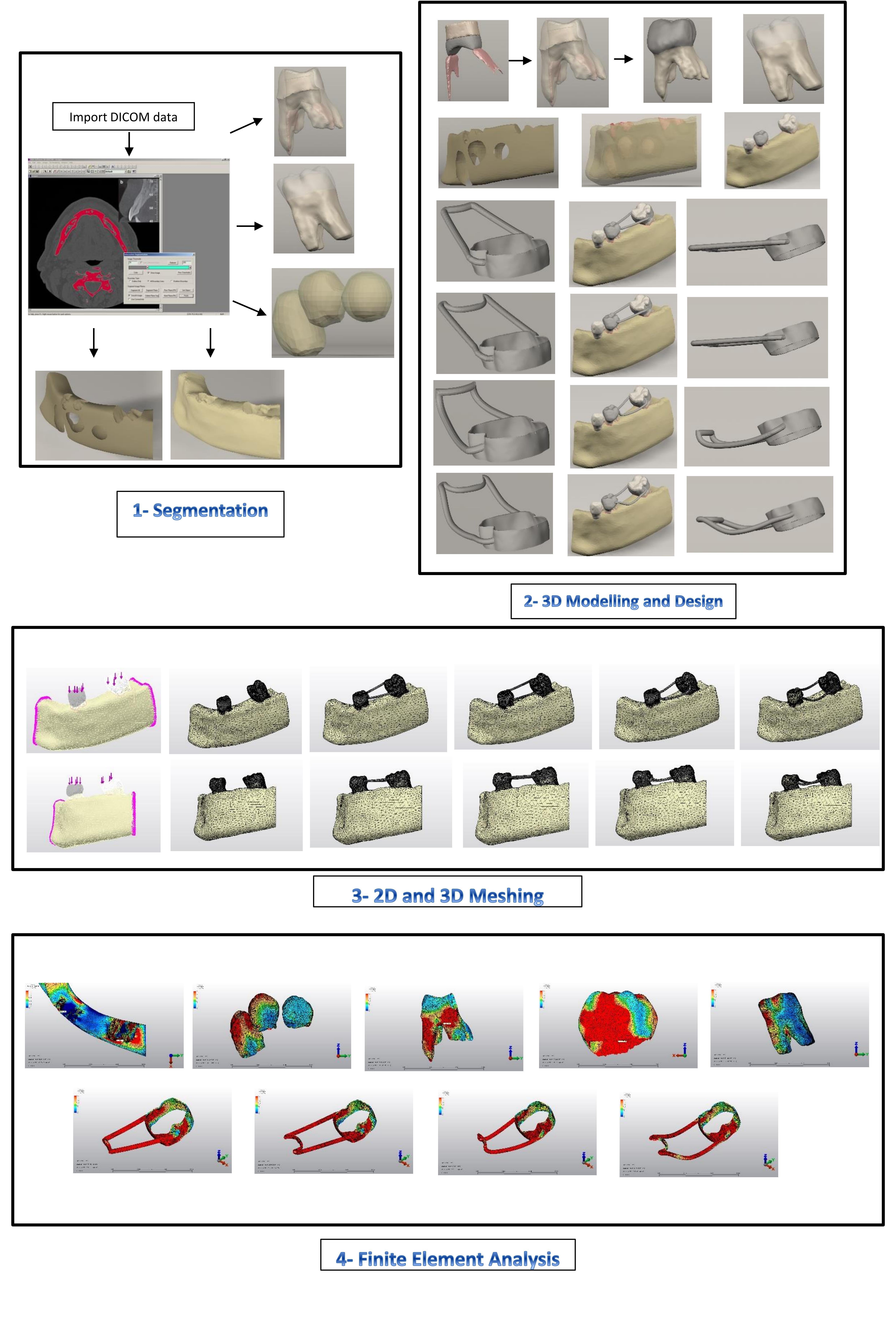 Journal of Clinical Pediatric Dentistry (JOCPD)