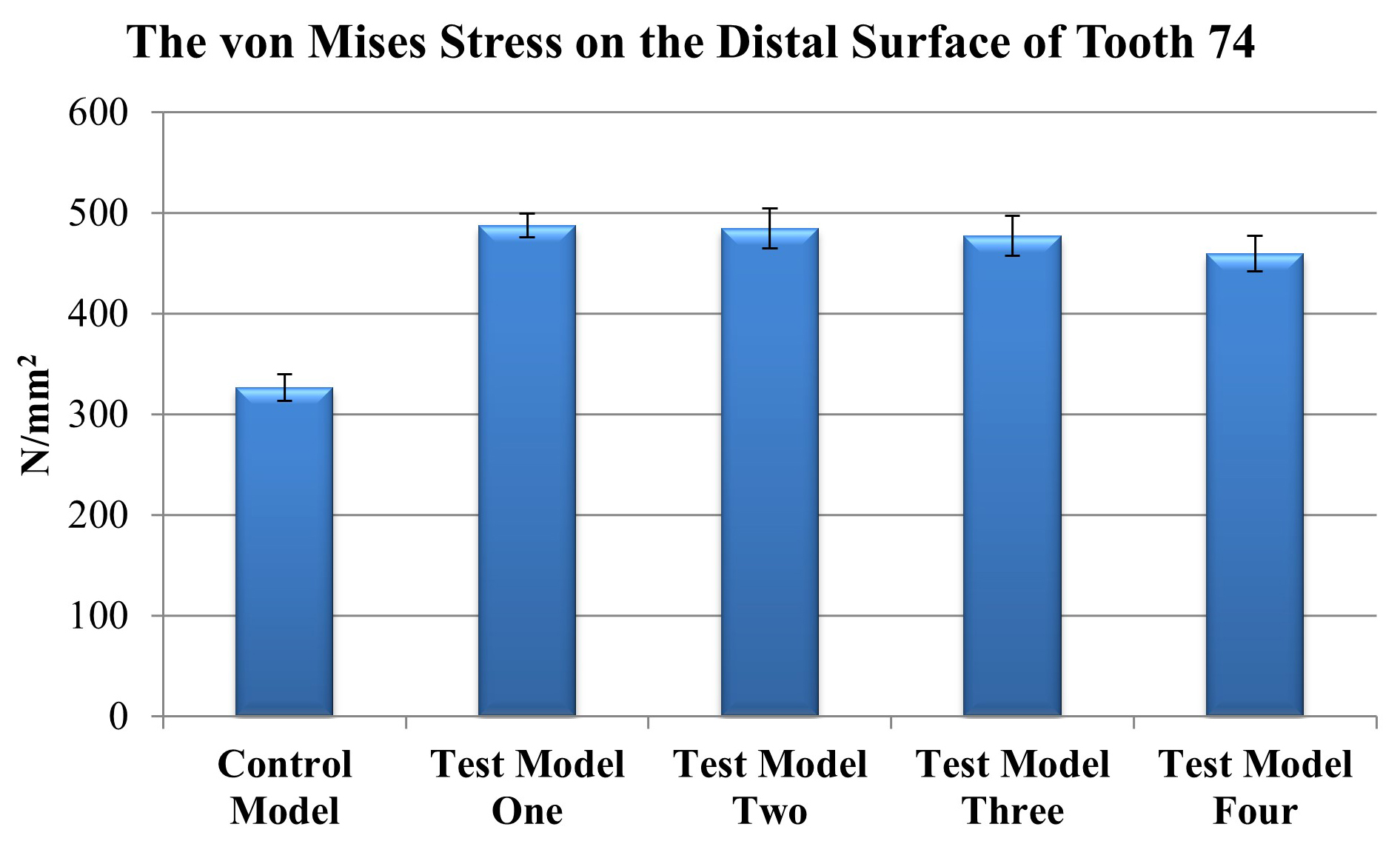 Journal of Clinical Pediatric Dentistry (JOCPD)
