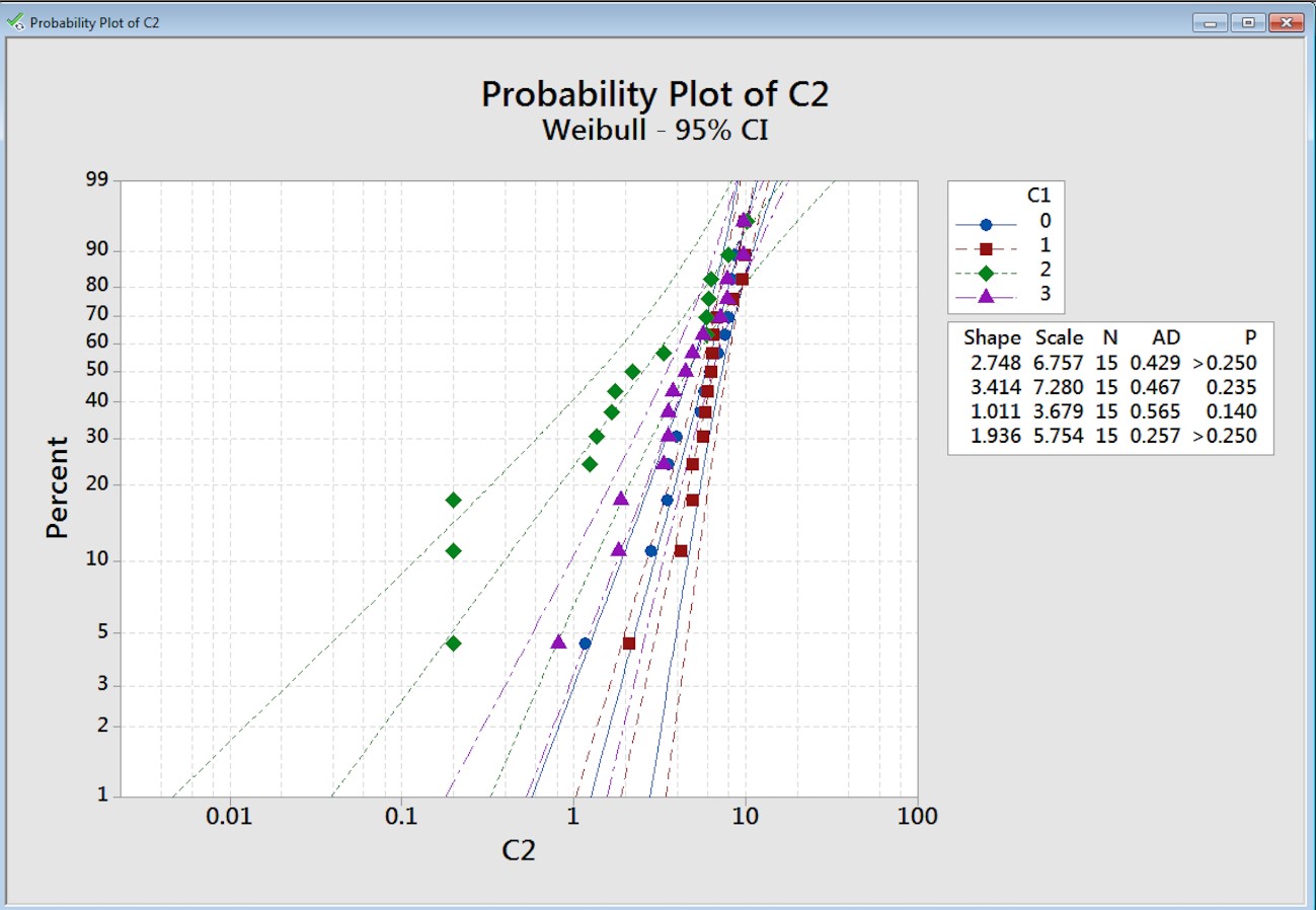 Journal of Clinical Pediatric Dentistry (JOCPD)