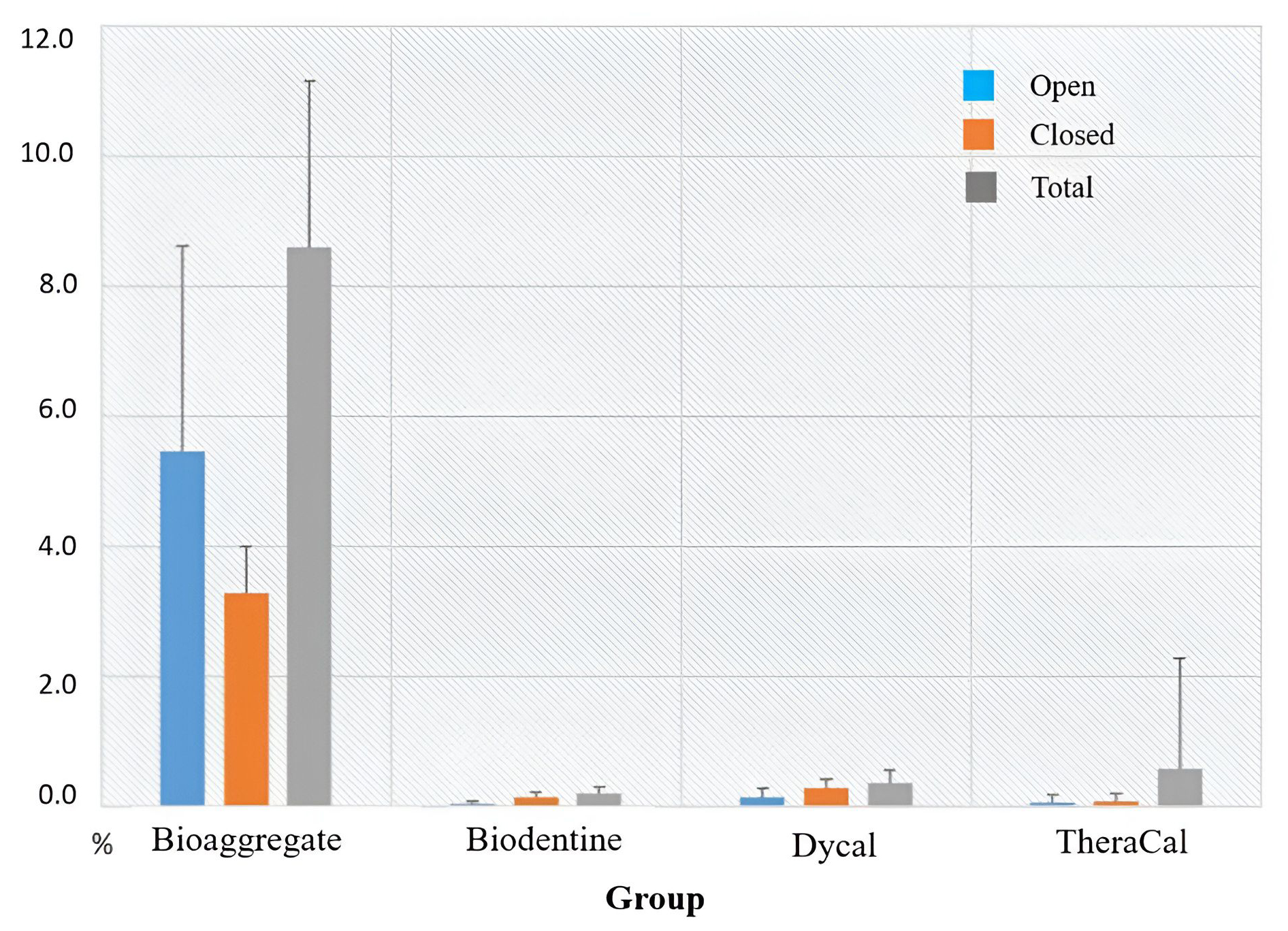 Journal of Clinical Pediatric Dentistry (JOCPD)