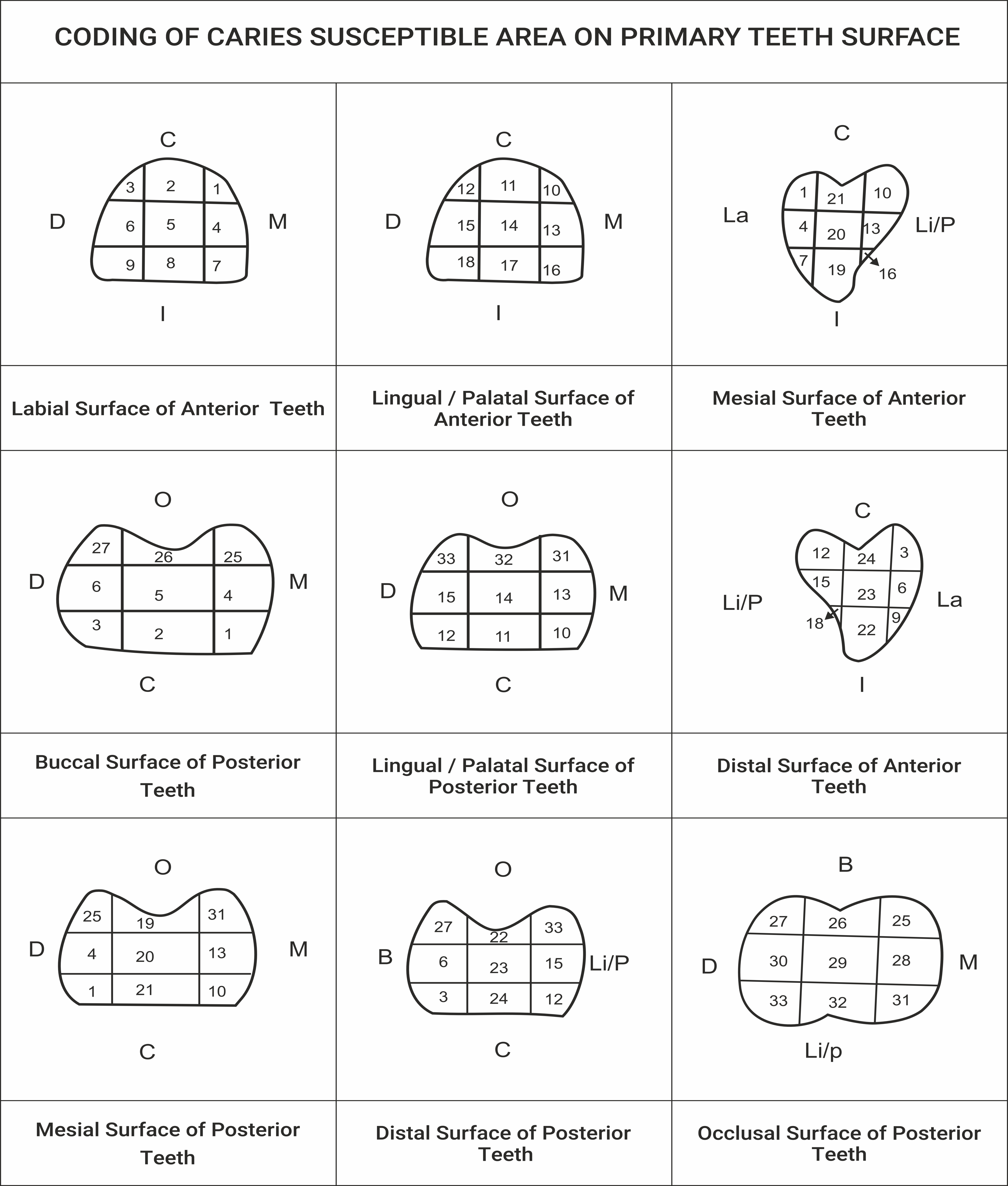 Journal of Clinical Pediatric Dentistry (JOCPD)