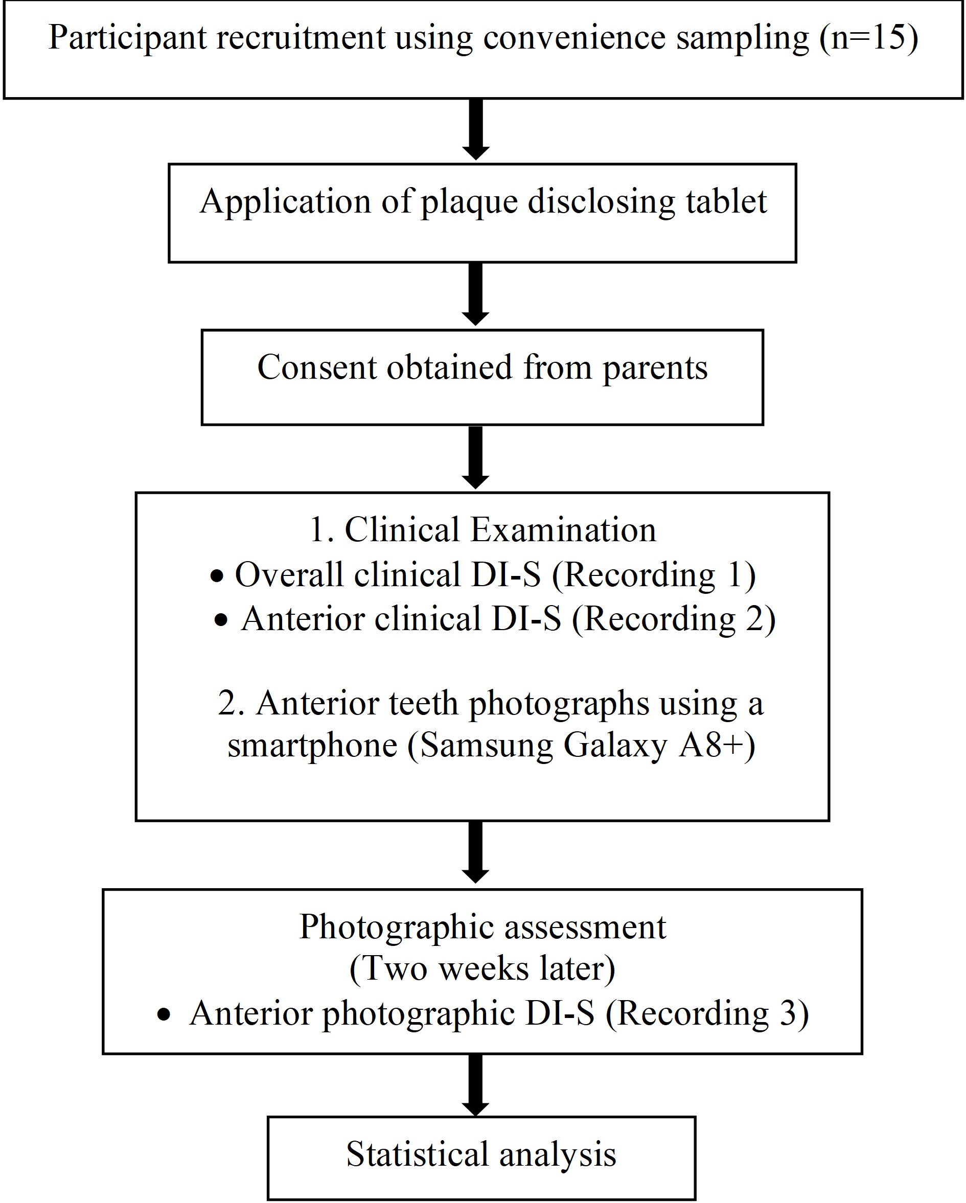 Journal of Clinical Pediatric Dentistry (JOCPD)