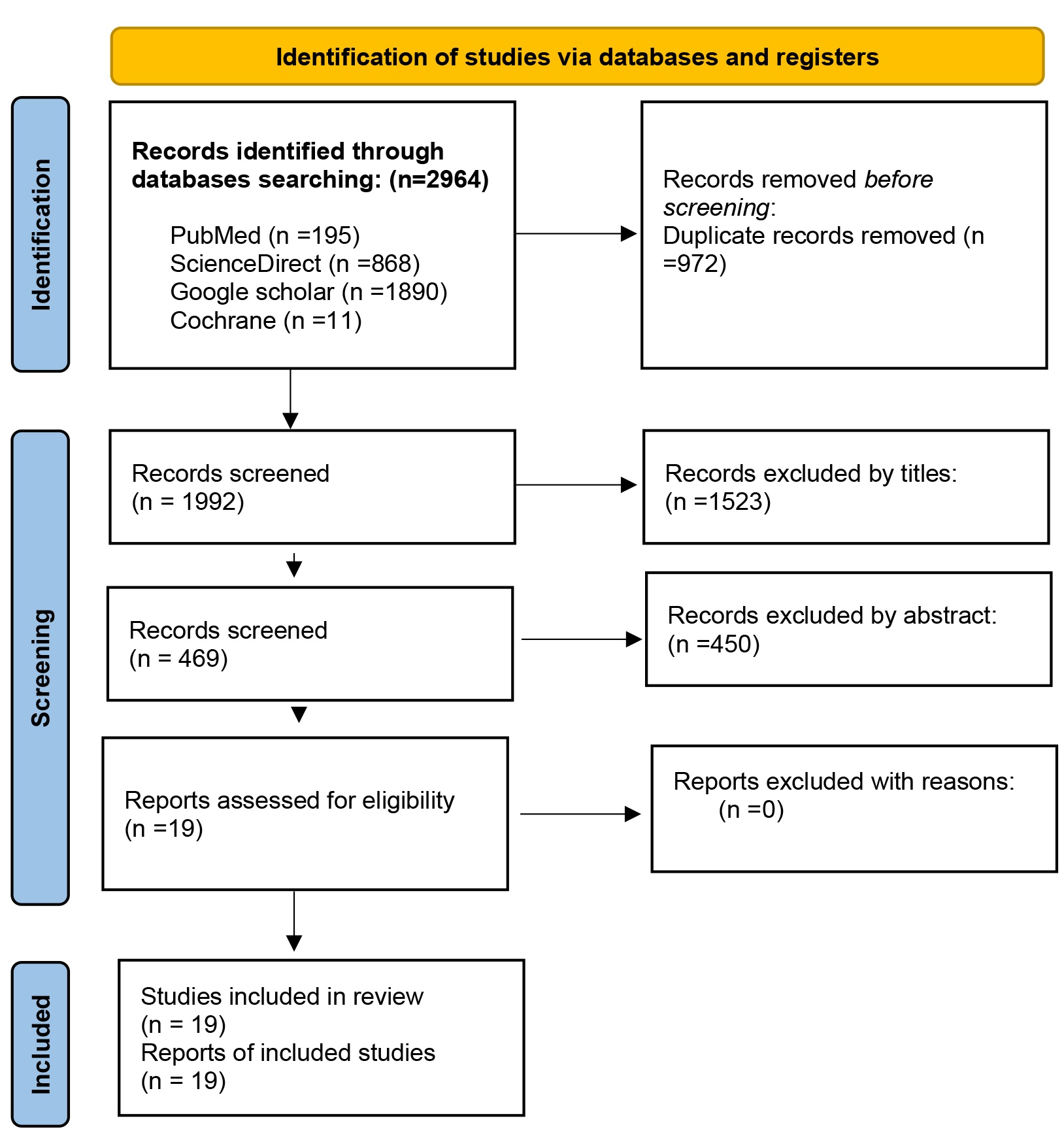 Journal of Clinical Pediatric Dentistry (JOCPD)