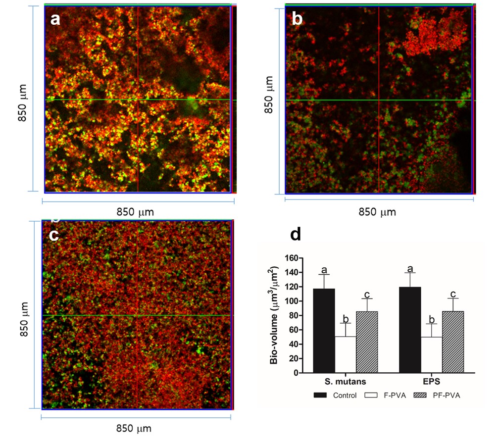 Journal of Clinical Pediatric Dentistry (JOCPD)