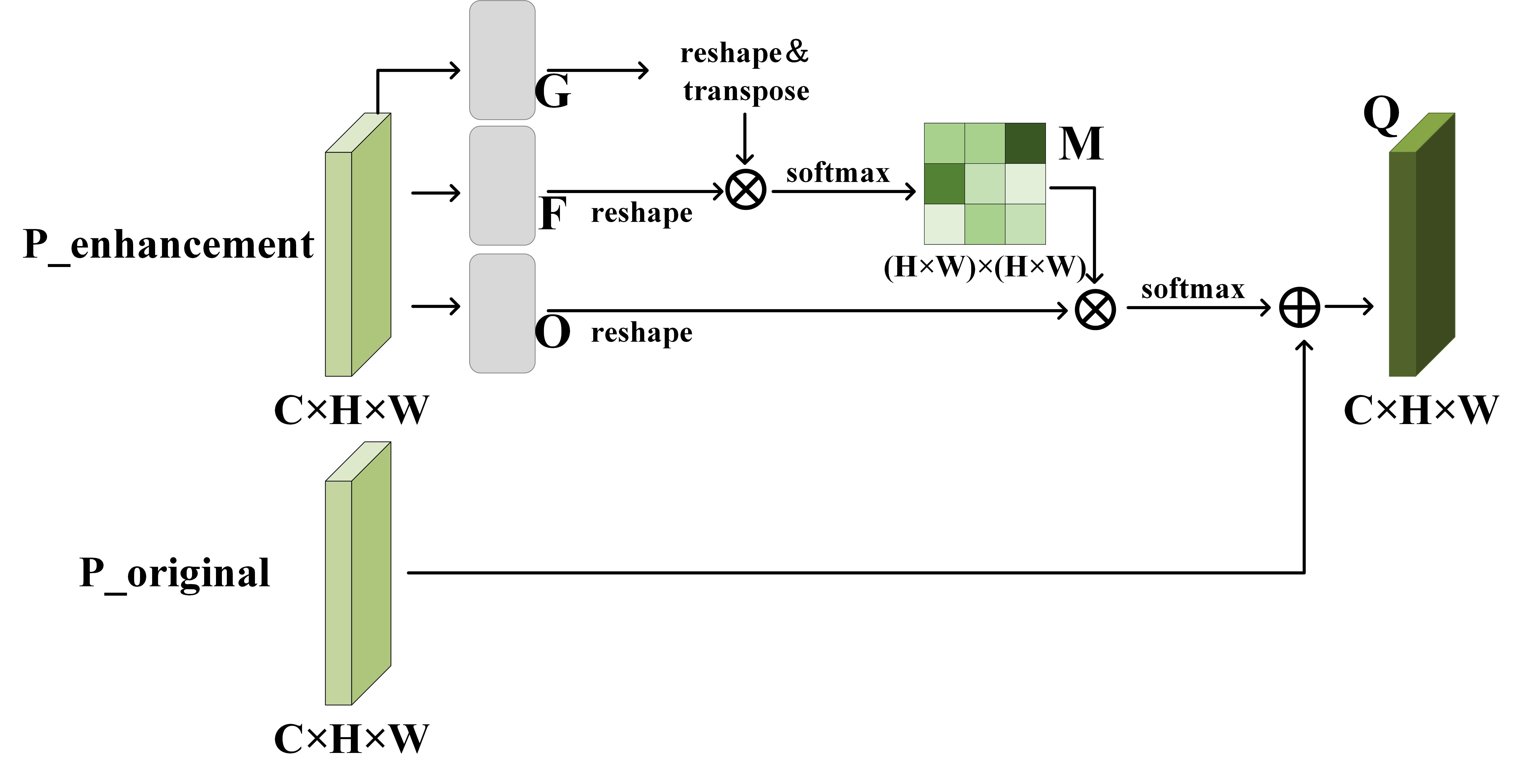 Journal of Clinical Pediatric Dentistry (JOCPD)