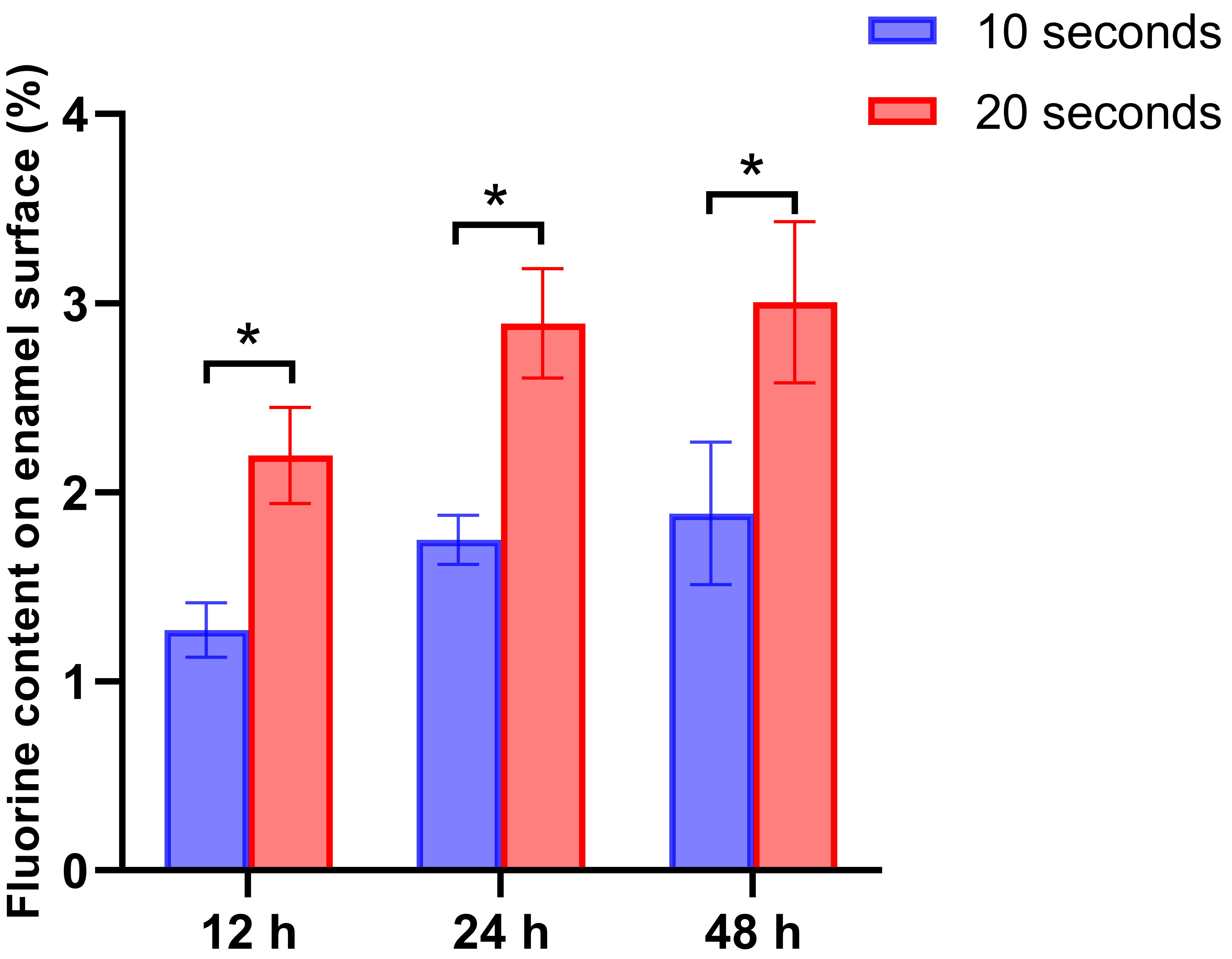Journal of Clinical Pediatric Dentistry (JOCPD)
